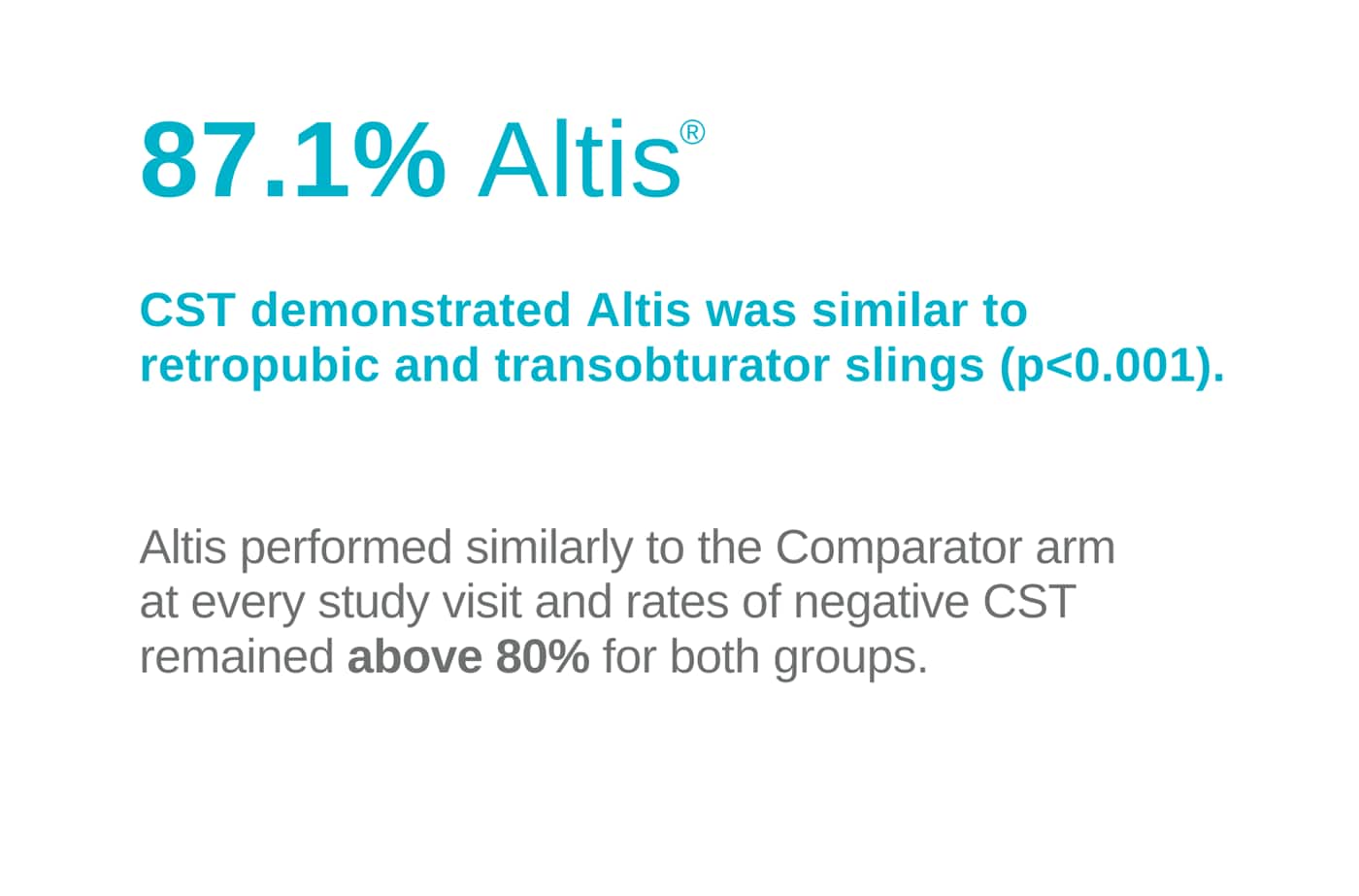 Altis delivers. Time after time.